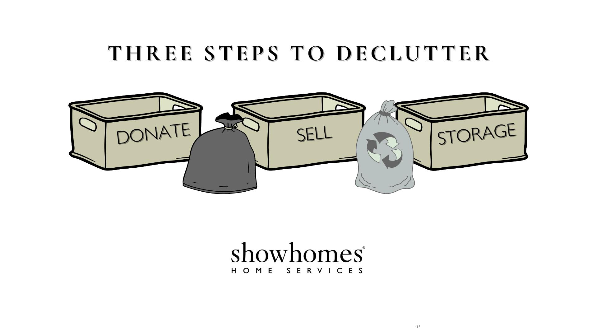 Get Your Home Ready to Sell in Ocala, Florida: 3 Simple Steps to ...